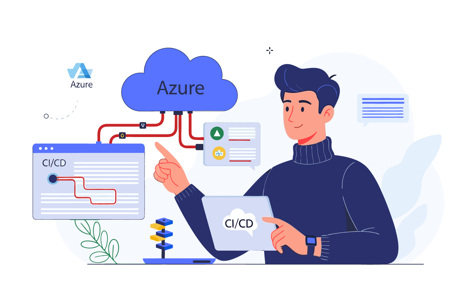 The Ultimate Guide To Azure Devops Code Signing Using Digicert Keylocker Code Signing Store