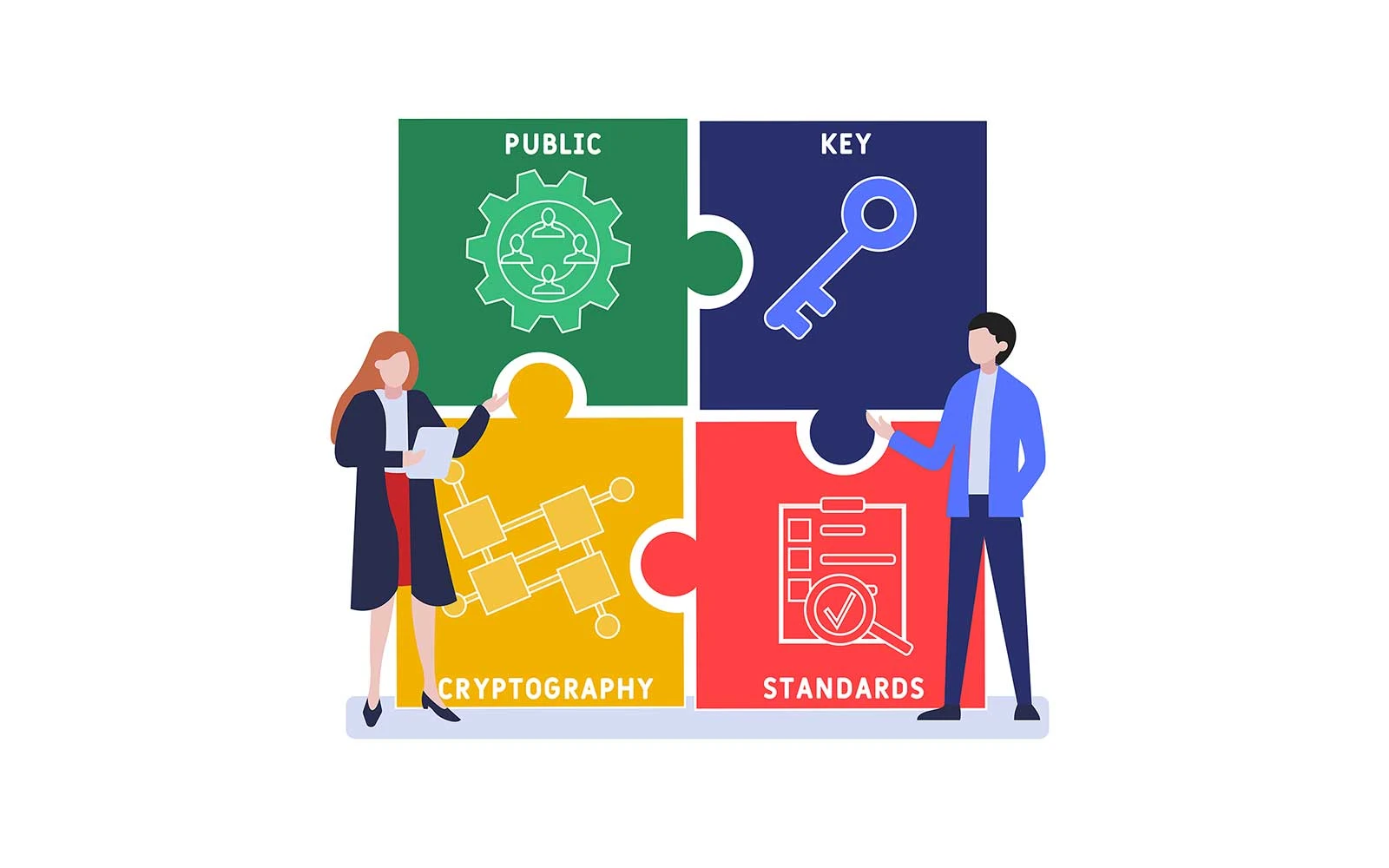 How to Fix ‘Keytool Error: Java.Security.KeyStoreException: PKCS11 Not Found’ - Code Signing Store